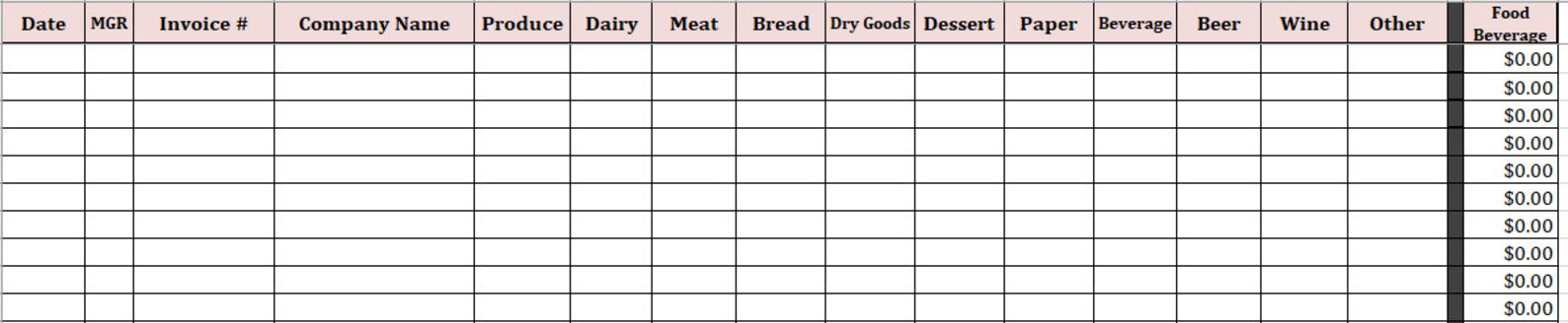 Excel Template Restaurant Order Guide and Inventory Sheet - Etsy