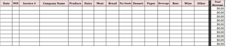 Excel Template Restaurant Order Guide and Inventory Sheet - Etsy