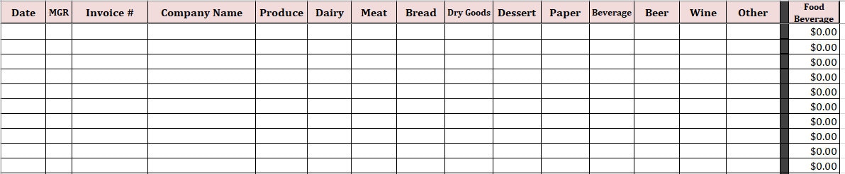 Excel Template Restaurant Order Guide and Inventory Sheet - Etsy
