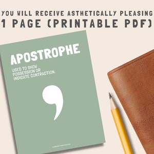 Punctuation Posters Set of 12, English Classroom Posters, Classroom ...