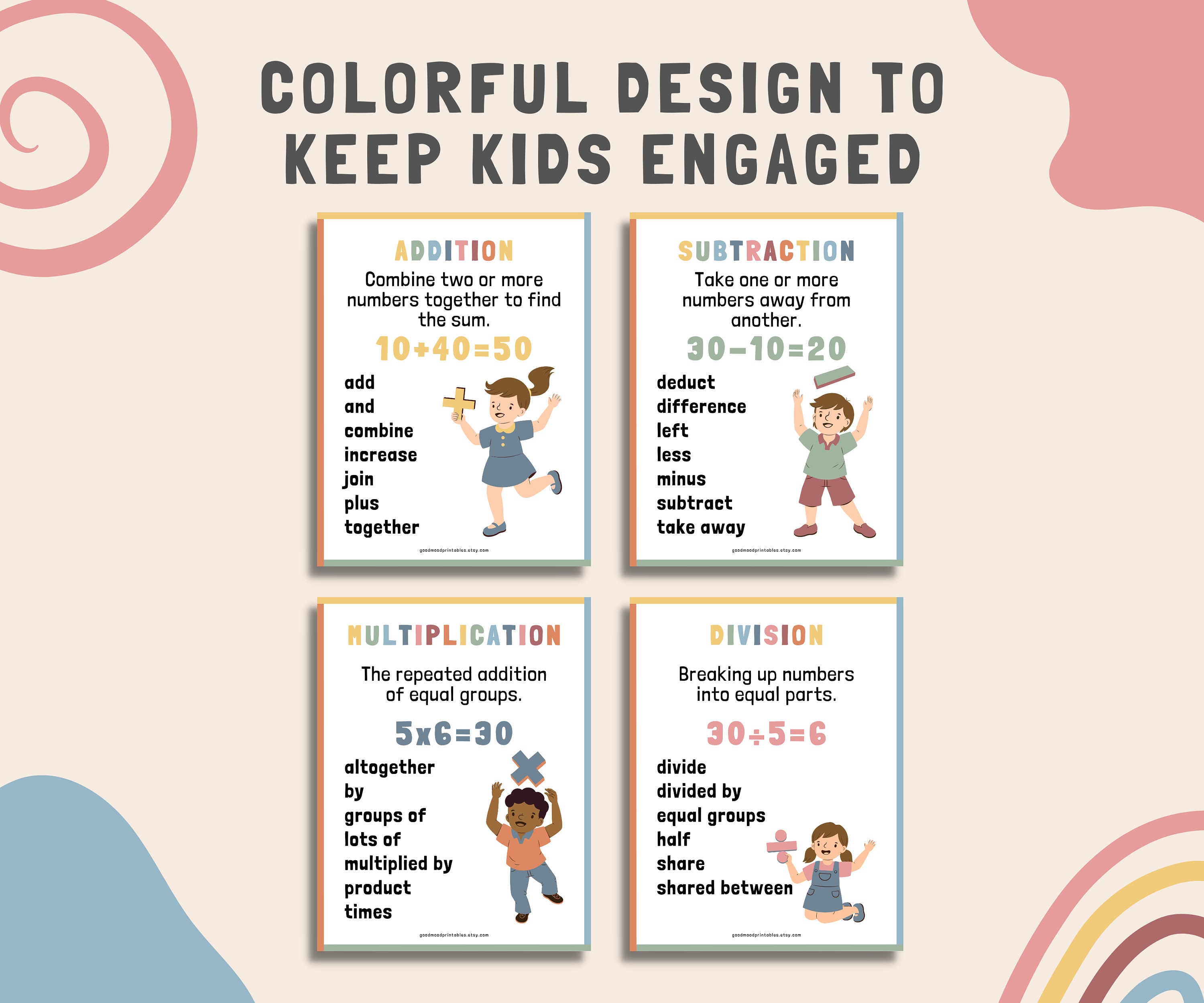 Maths Operation Posters Set, Classroom Poster, Maths Classroom Decor ...