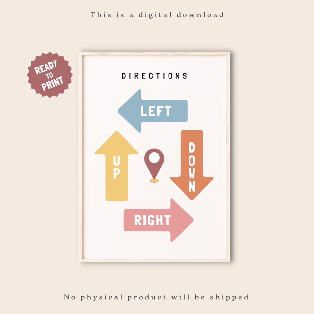 Educational Prints, Directions Posters, Classroom Posters, Playroom ...