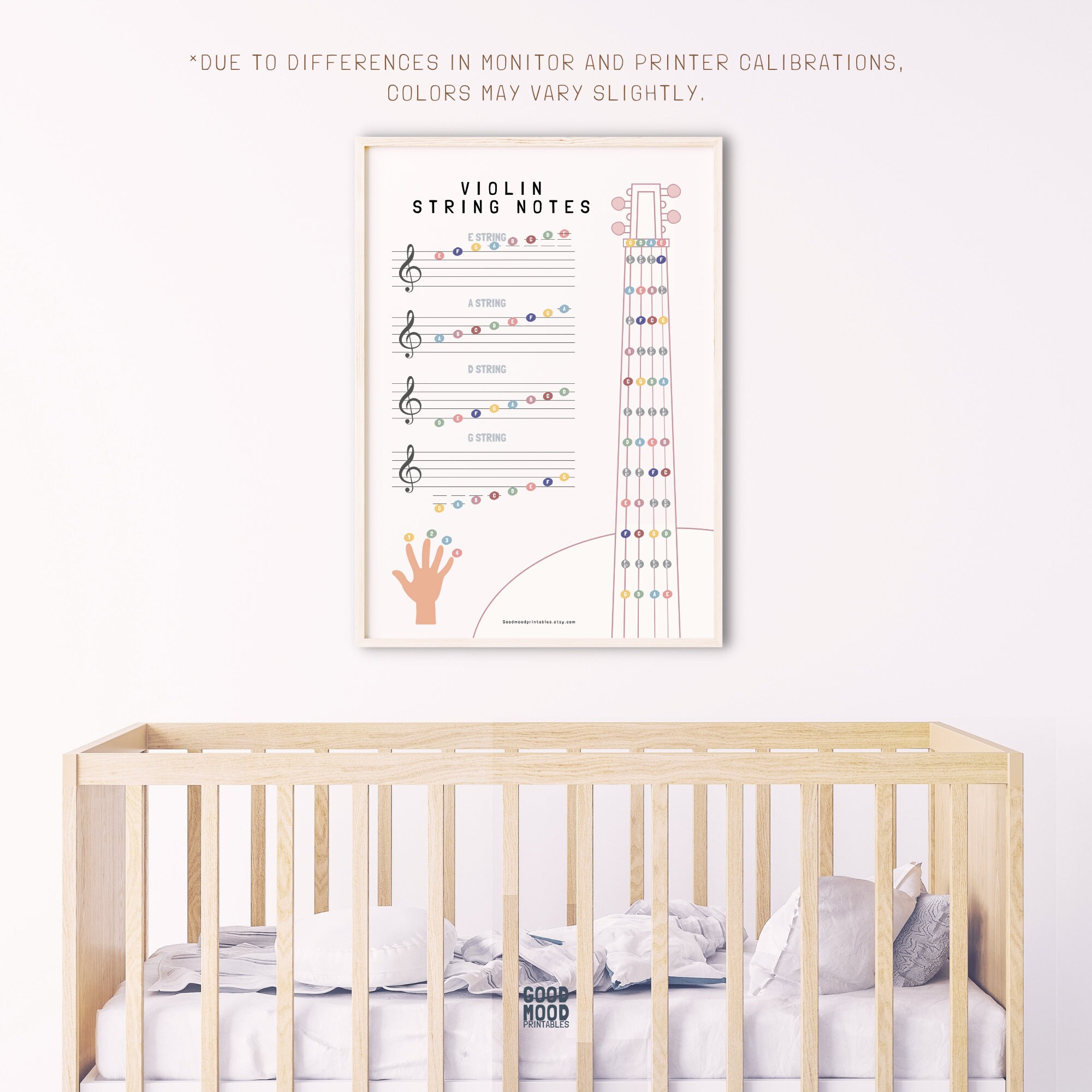 Violin String Notes Poster, Music Note Value, Music Classroom Poster ...