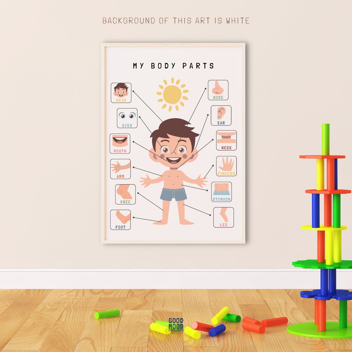 My Body Parts, Educational Poster, Printable Wall Art, Anatomy Poster ...
