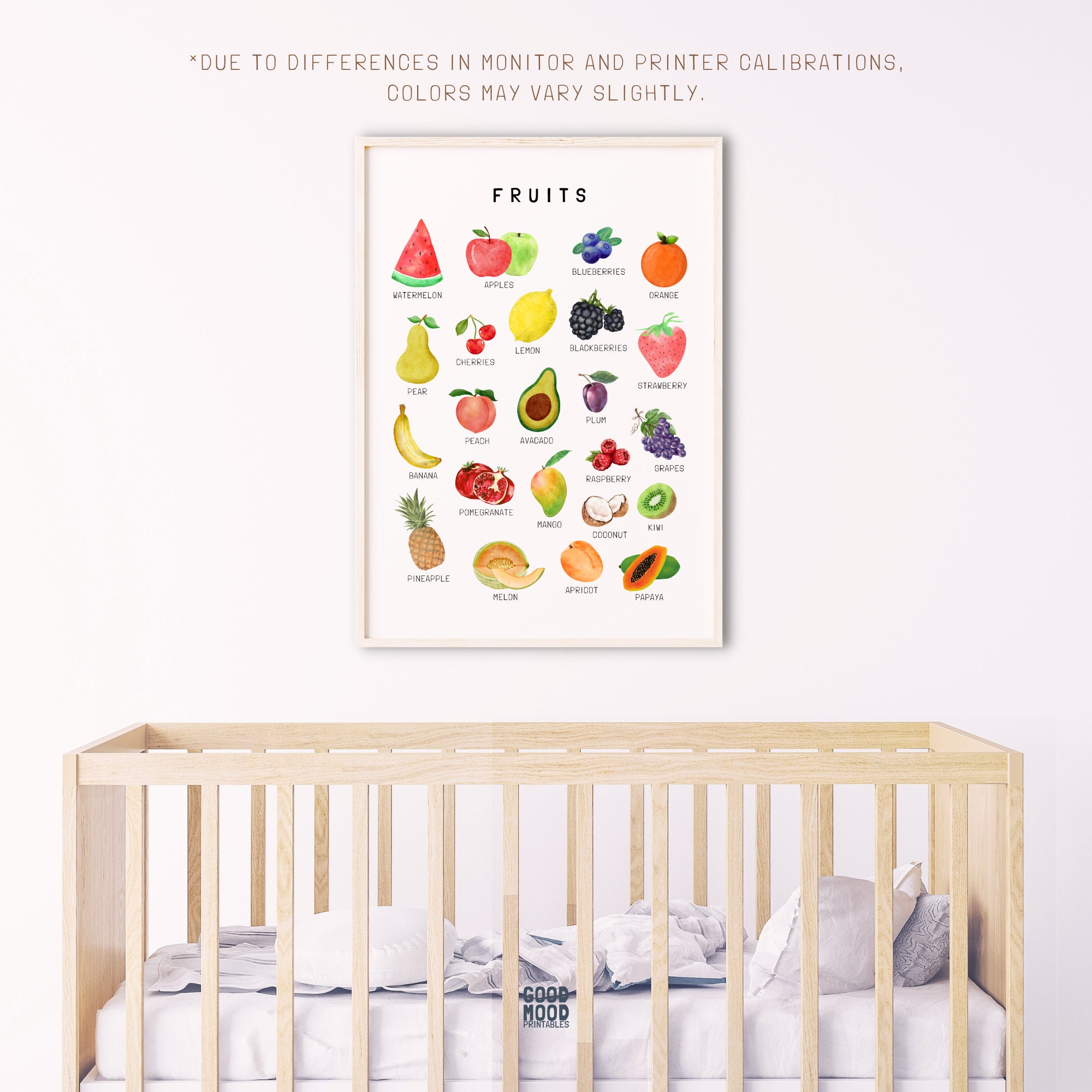 Set of Educational Posters, Montessori Classroom Decor,educational ...