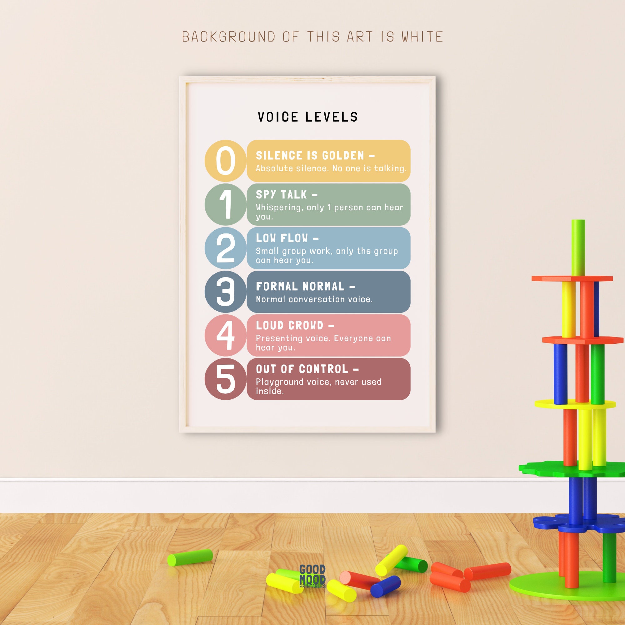 Voice Noise Level Poster, Classroom Teacher Management, Voice Volume ...