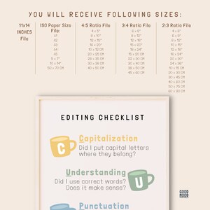 Cups Editing Checklist, English Classroom Decor, Young Writers Editing ...