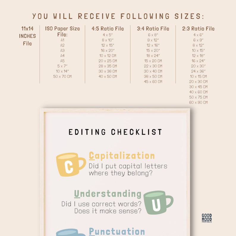Cups Editing Checklist, English Classroom Decor, Young Writers Editing ...