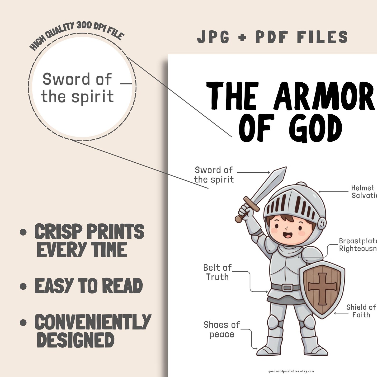 The Armor of God Poster for Kids, Preschool Classroom Decor, Christian ...