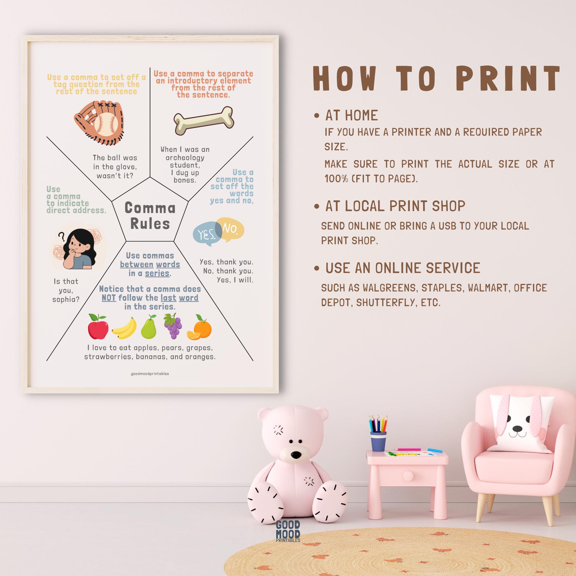 Comma Rules Poster, English Classroom Poster, Anchor Chart, Grammar ...