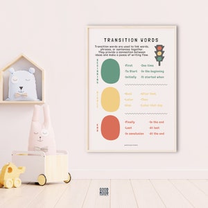 Transition Words Posters, Modern English Classroom Decor, High School ...