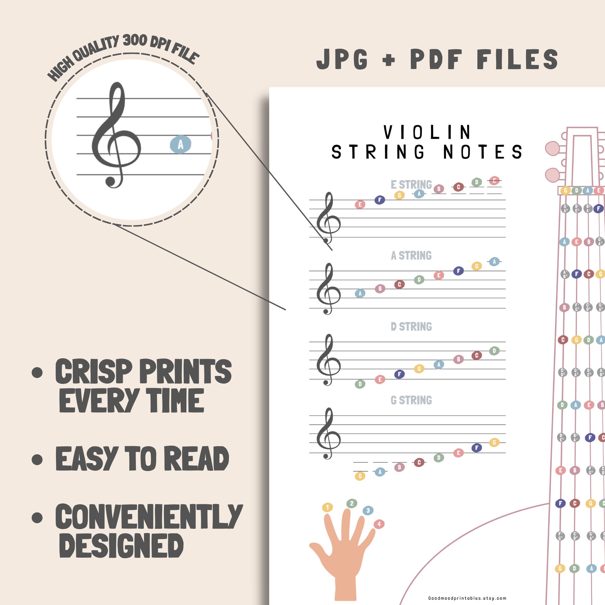 Violin String Notes Poster, Music Note Value, Music Classroom Poster ...