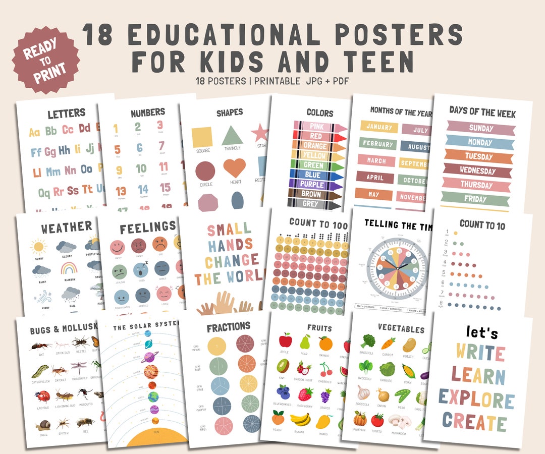 Set of Educational Posters, Montessori Classroom Decor,educational ...