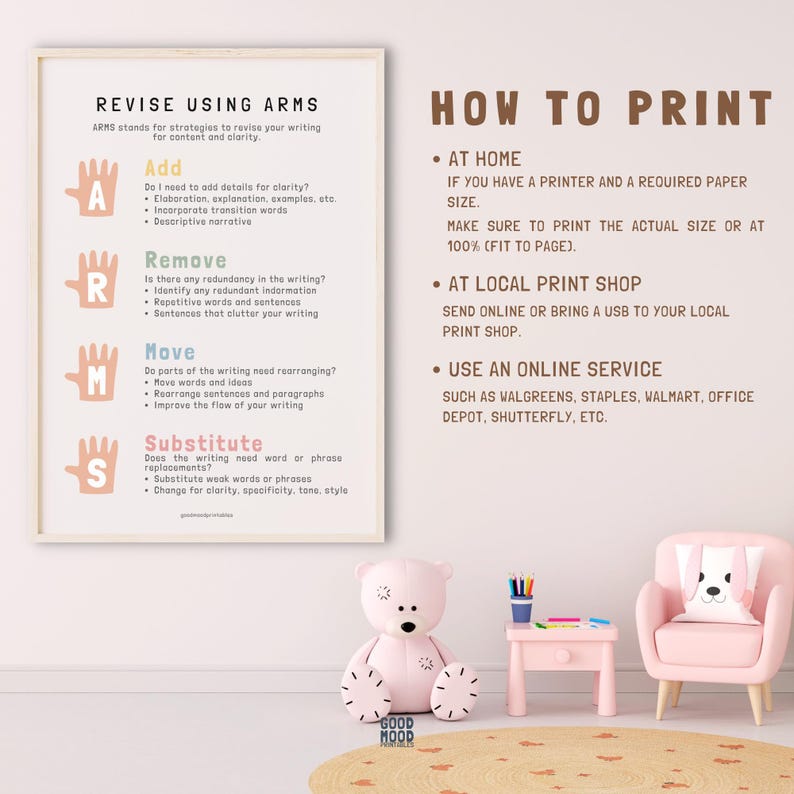 Revising Writing Strategies Poster, English Classroom Decor, Young ...