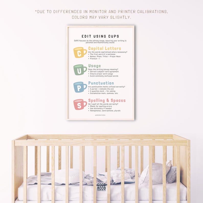 CUPS Poster, Editing Strategies Poster, English Classroom Poster ...