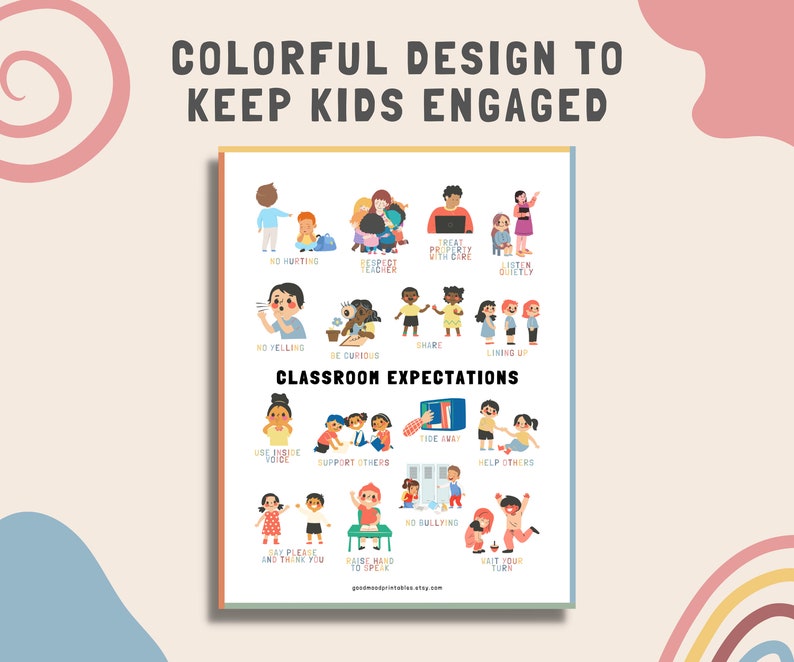 Classroom Expectations Poster, Classroom Rules Poster, Bulletin Board ...