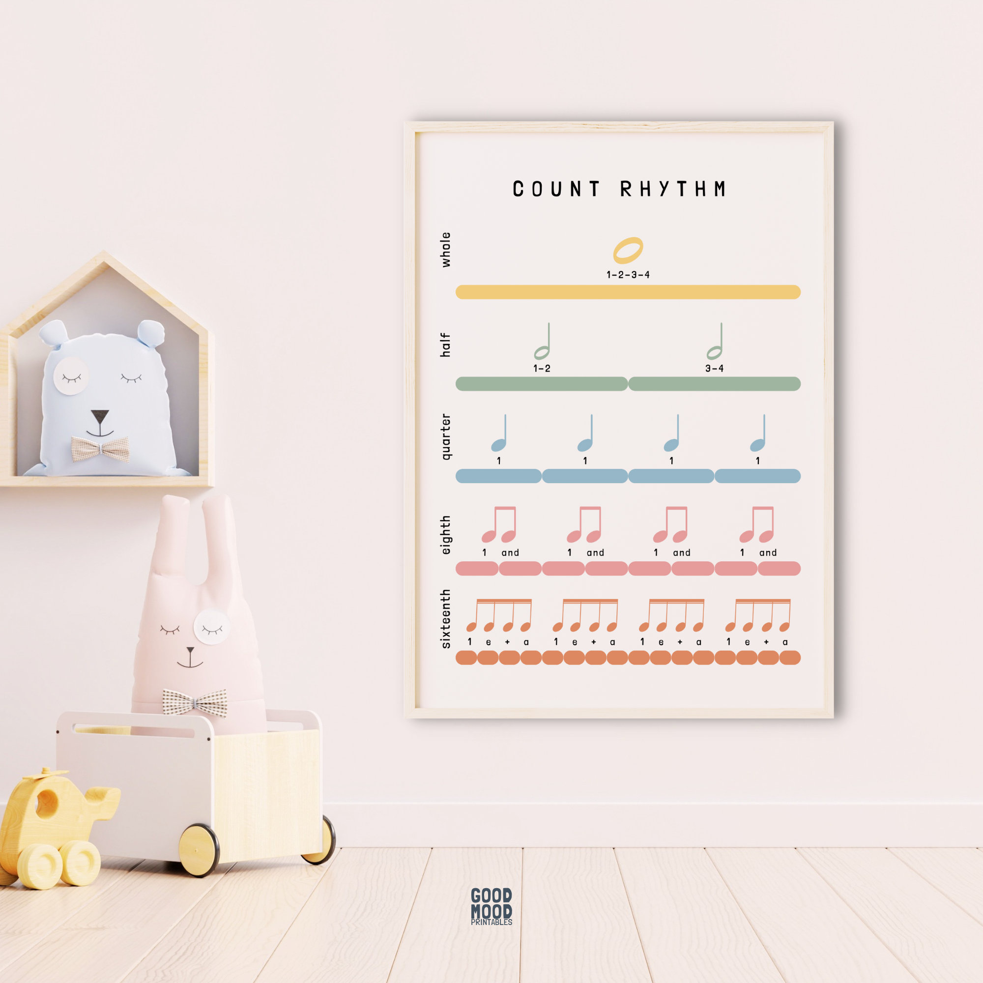 Counting Rhythm Poster, Music Note Value, Music Classroom Poster ...