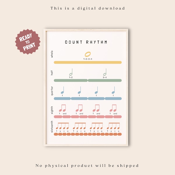 Music Posters - Etsy UK