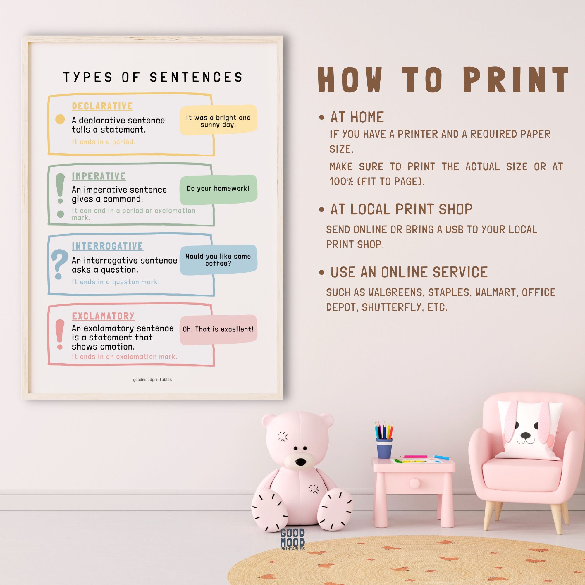 Types of Sentences Poster English Classroom Decor English - Etsy