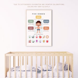 Five Senses Poster, Montessori Homeschool ,educational Poster for Kids ...