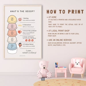 What's the Scoop Posters, Modern English Classroom Decor, High School ...