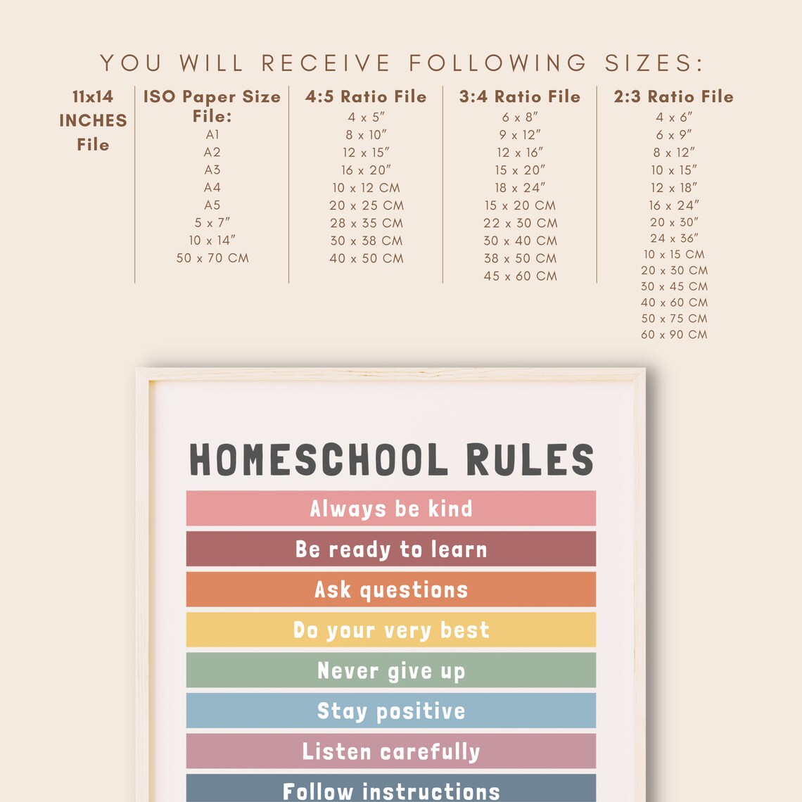 Homeschool Rules Poster Homeschool Printables Homeschool - Etsy