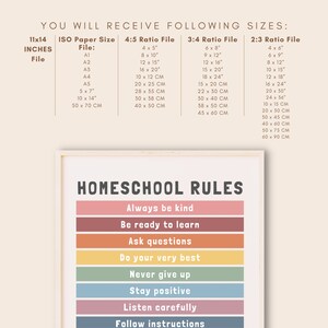 Homeschool Rules Poster, Homeschool Printables, Homeschool Decor ...