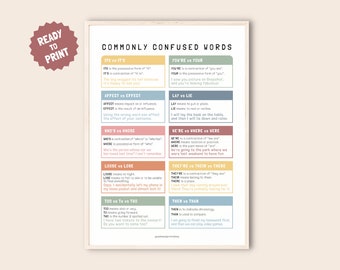 COMMONLY CONFUSED WORDS Poster, Grammar Chart for Homeschool, English ...