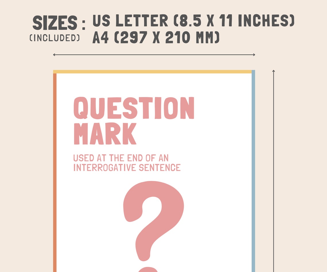 Punctuation Posters Set of 12, English Classroom Posters, Classroom ...