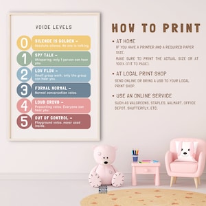 Voice Noise Level Poster, Classroom Teacher Management, Voice Volume ...