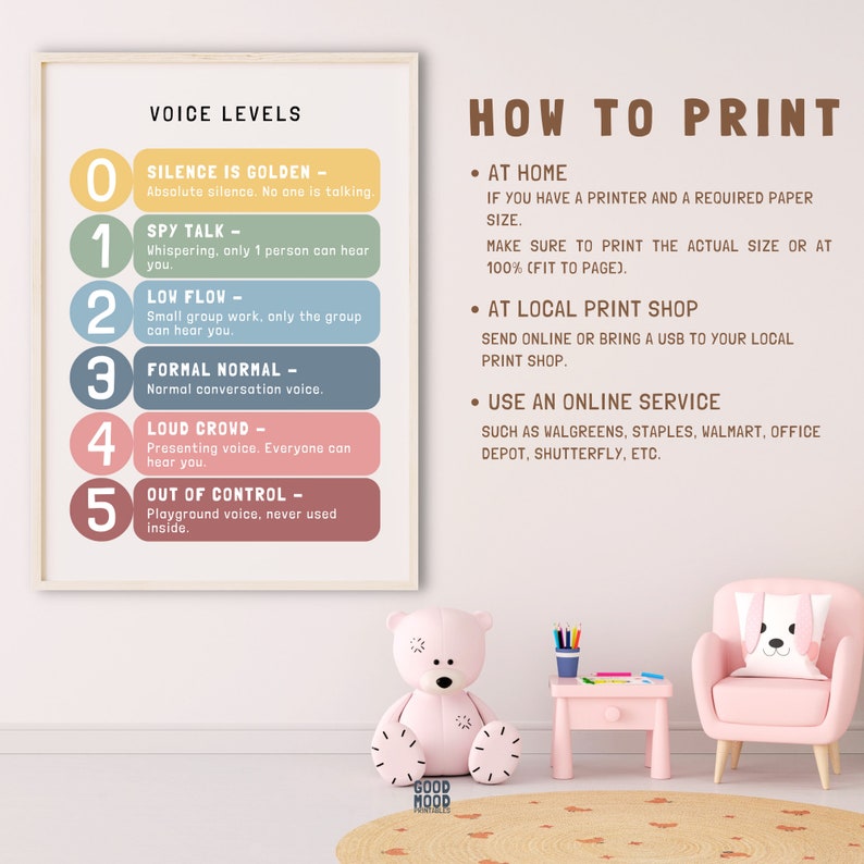 Voice Noise Level Poster, Classroom Teacher Management, Voice Volume ...