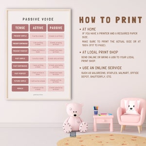 Passive Voice Wall Art, Grammar Chart, English Classroom Decor, English ...