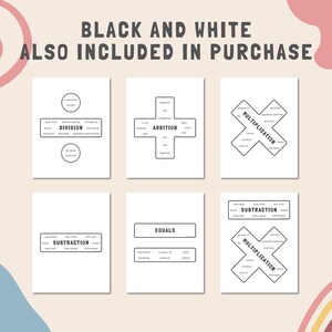 Math Symbols Posters, Math Operations Posters, Addition Subtraction ...