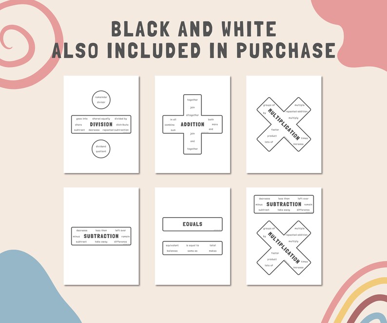 Math Symbols Posters, Math Operations Posters, Addition Subtraction ...