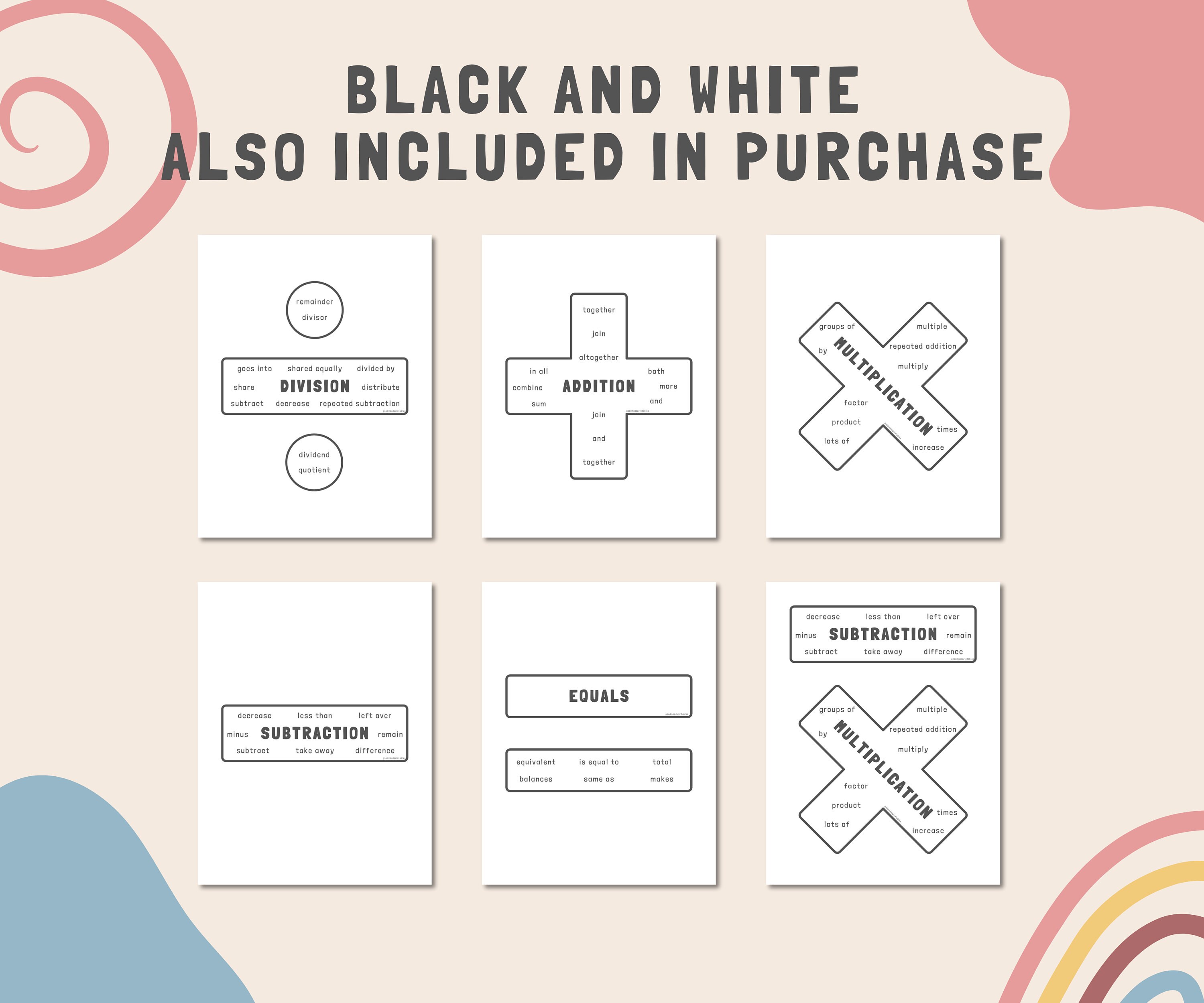 Math Symbols Posters, Math Operations Posters, Addition Subtraction ...