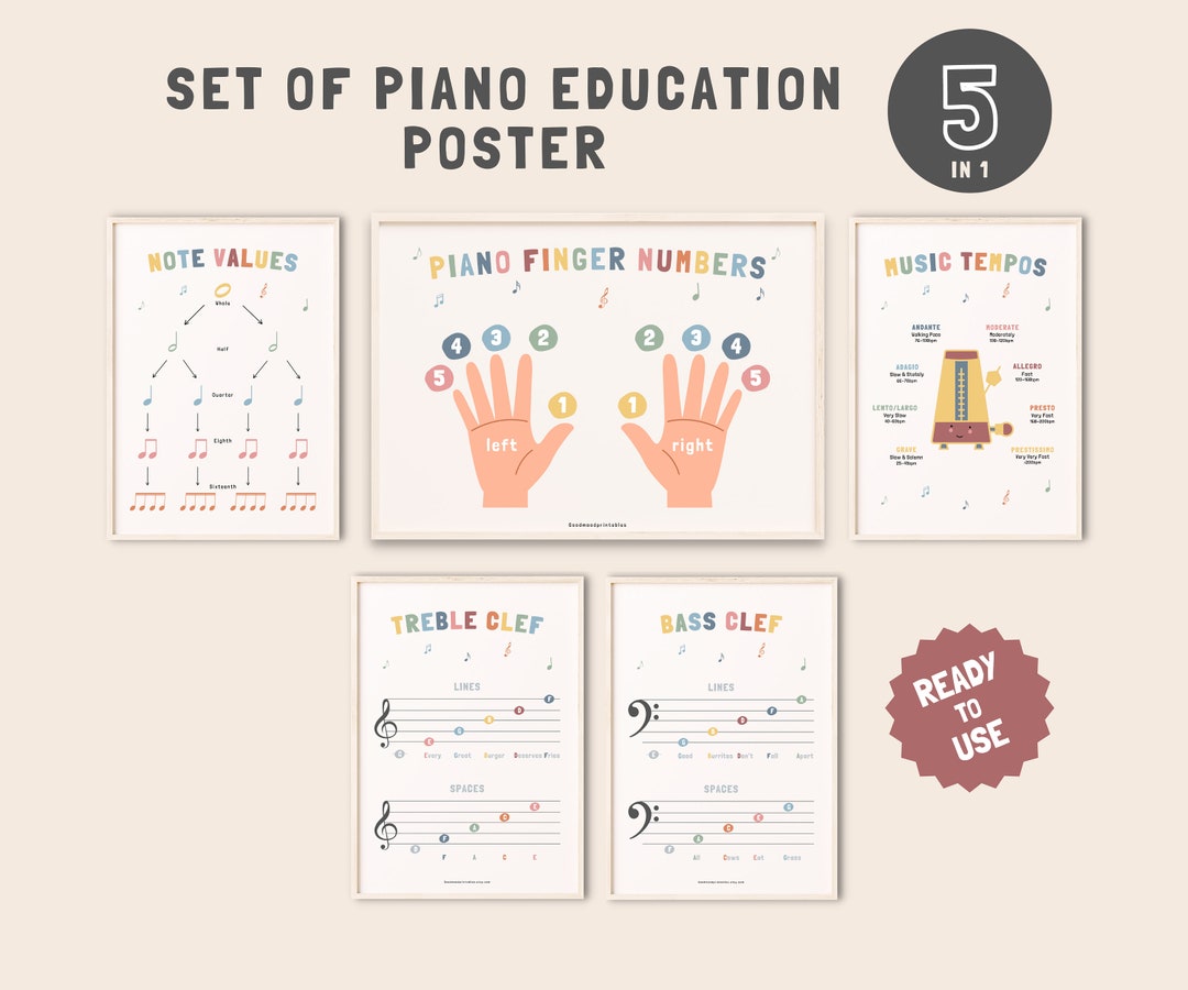 Music Theory Student Classroom Teacher Education Printable, Set of 5 ...