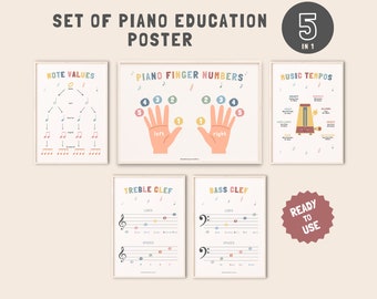 Music Theory Student Classroom Teacher Education Piano Printables, Set ...