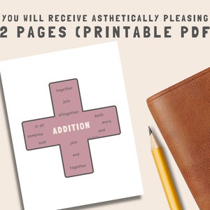 Math Symbols Posters, Math Operations Posters, Addition Subtraction ...