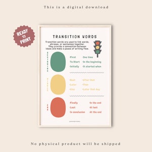 Transition Words Posters, Modern English Classroom Decor, High School ...