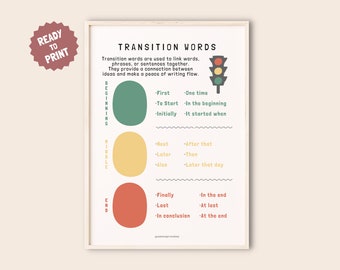 Transition Words and Phrases Posters Set of 12, Modern English ...