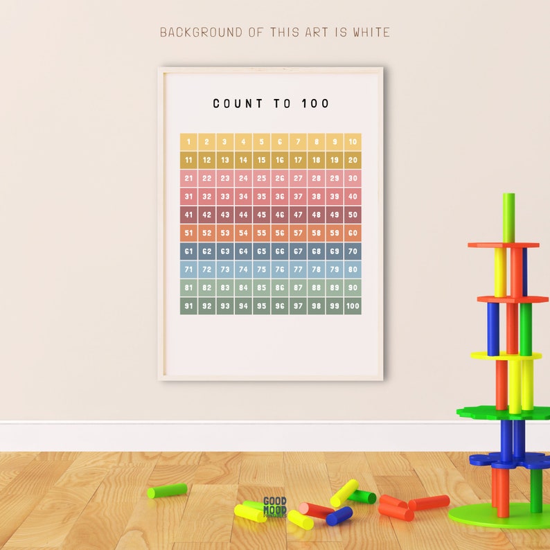 Hundreds Chart Printable, Count to 100 Poster, Educational Print ...