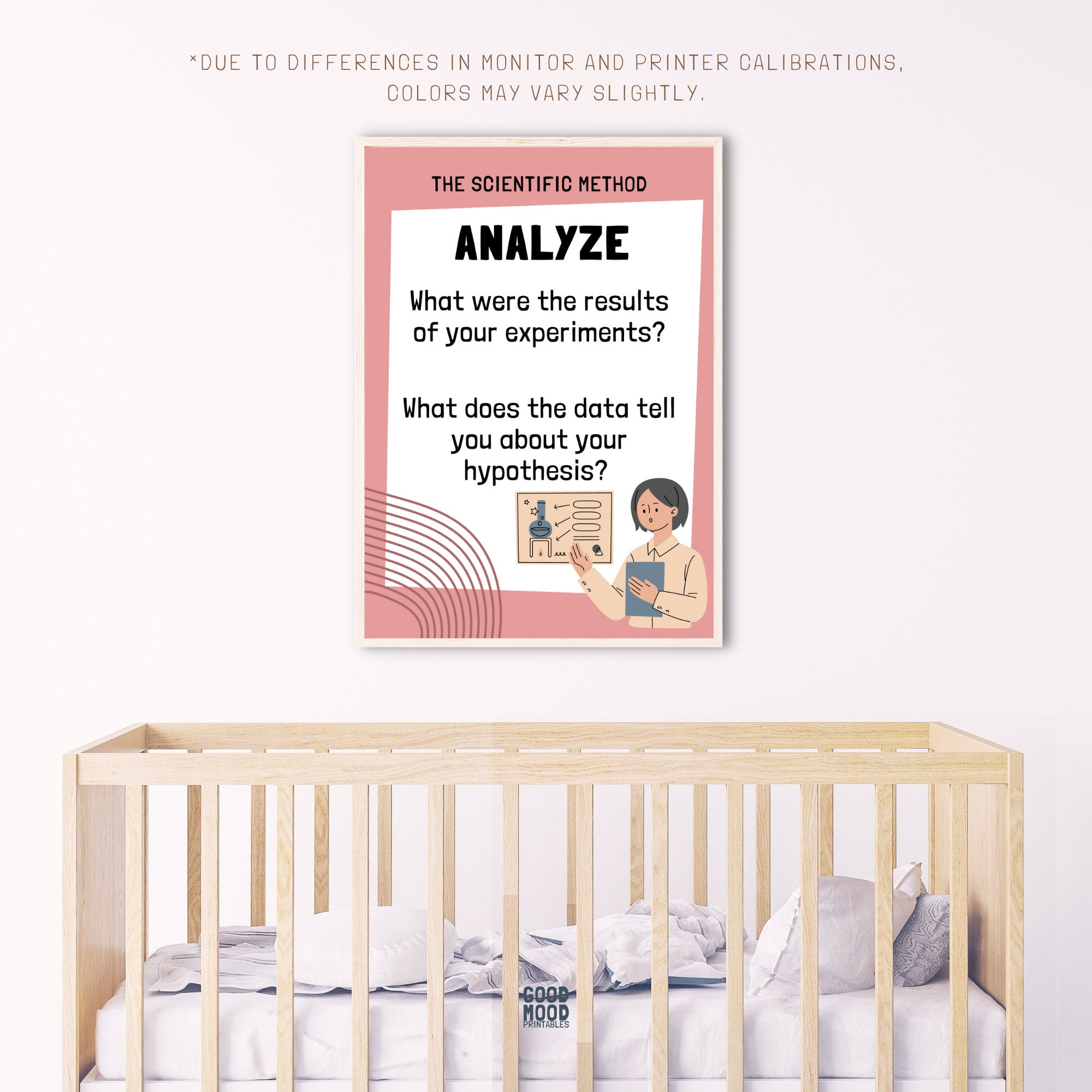 Scientific Method Posters, Set of 6, Science Classroom, STEM Classroom ...