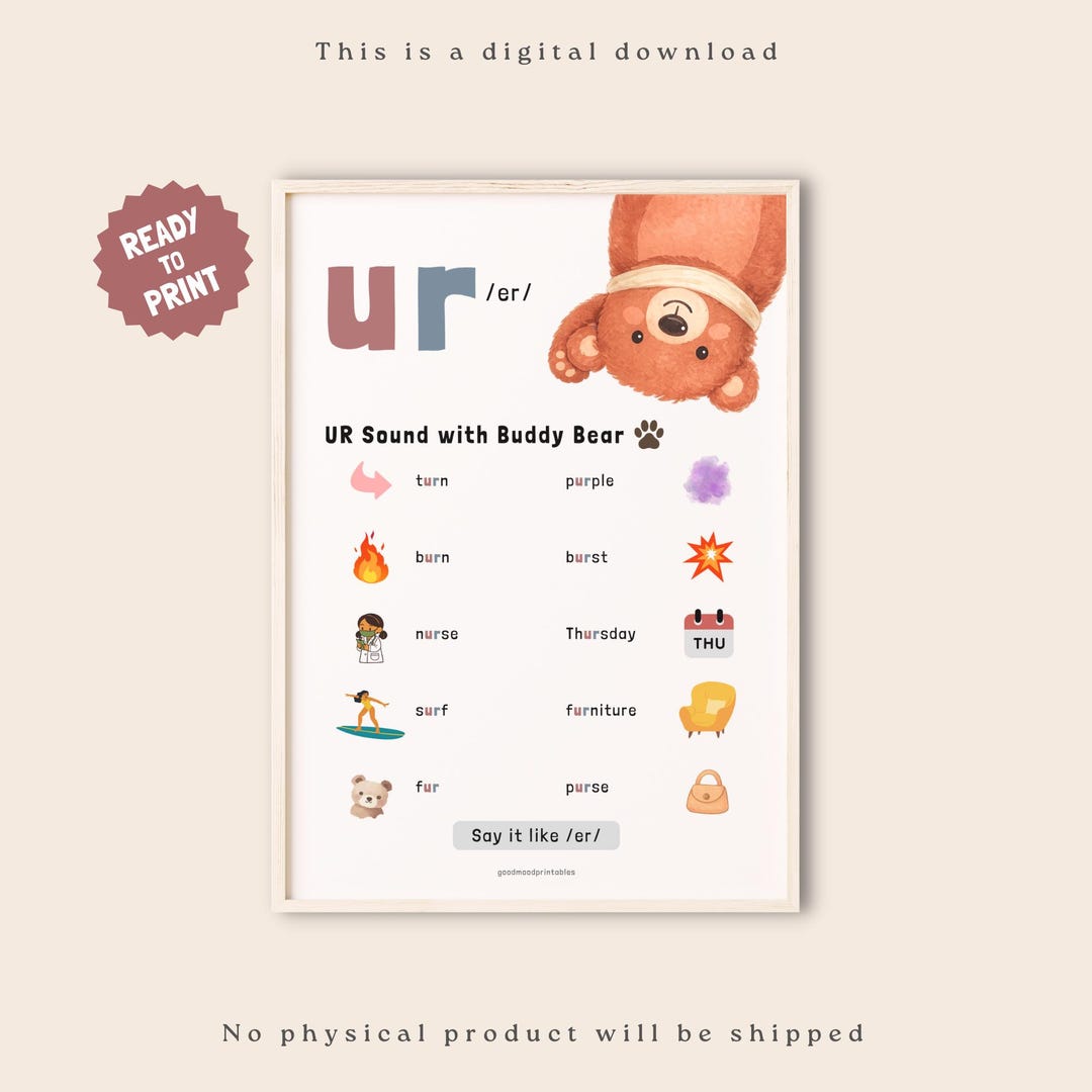 UR Words Phonics Poster, Phonics Sounds, Educational Poster for Kids ...