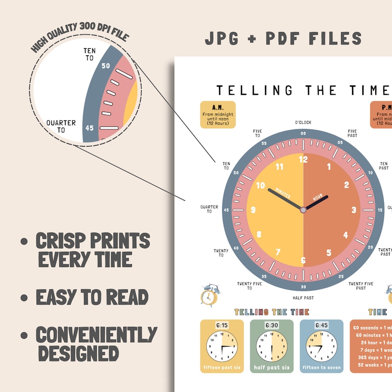 Telling Time Printable learning Clock Poster homeschool - Etsy