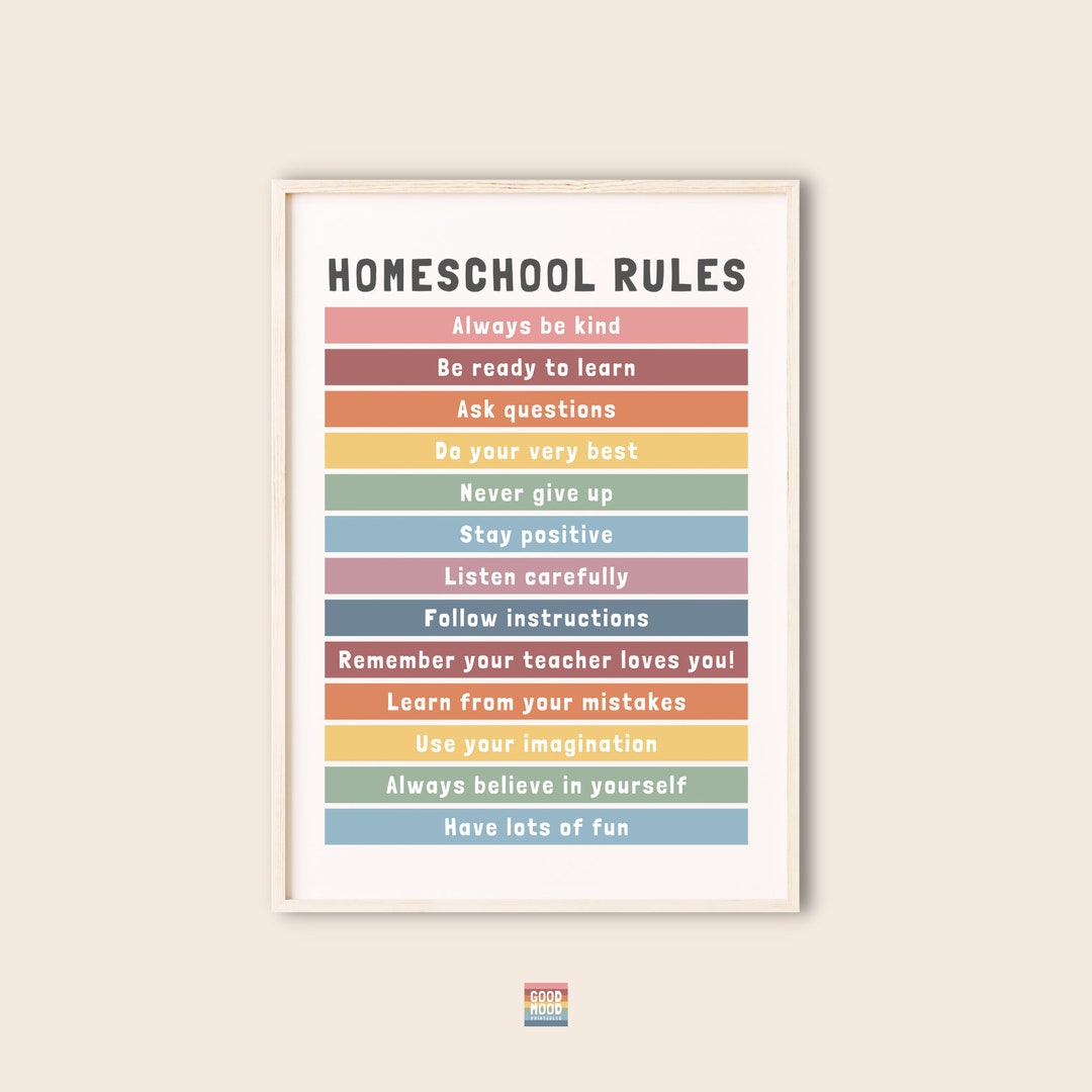 Homeschool Rules Poster, Homeschool Printables, Homeschool Decor ...