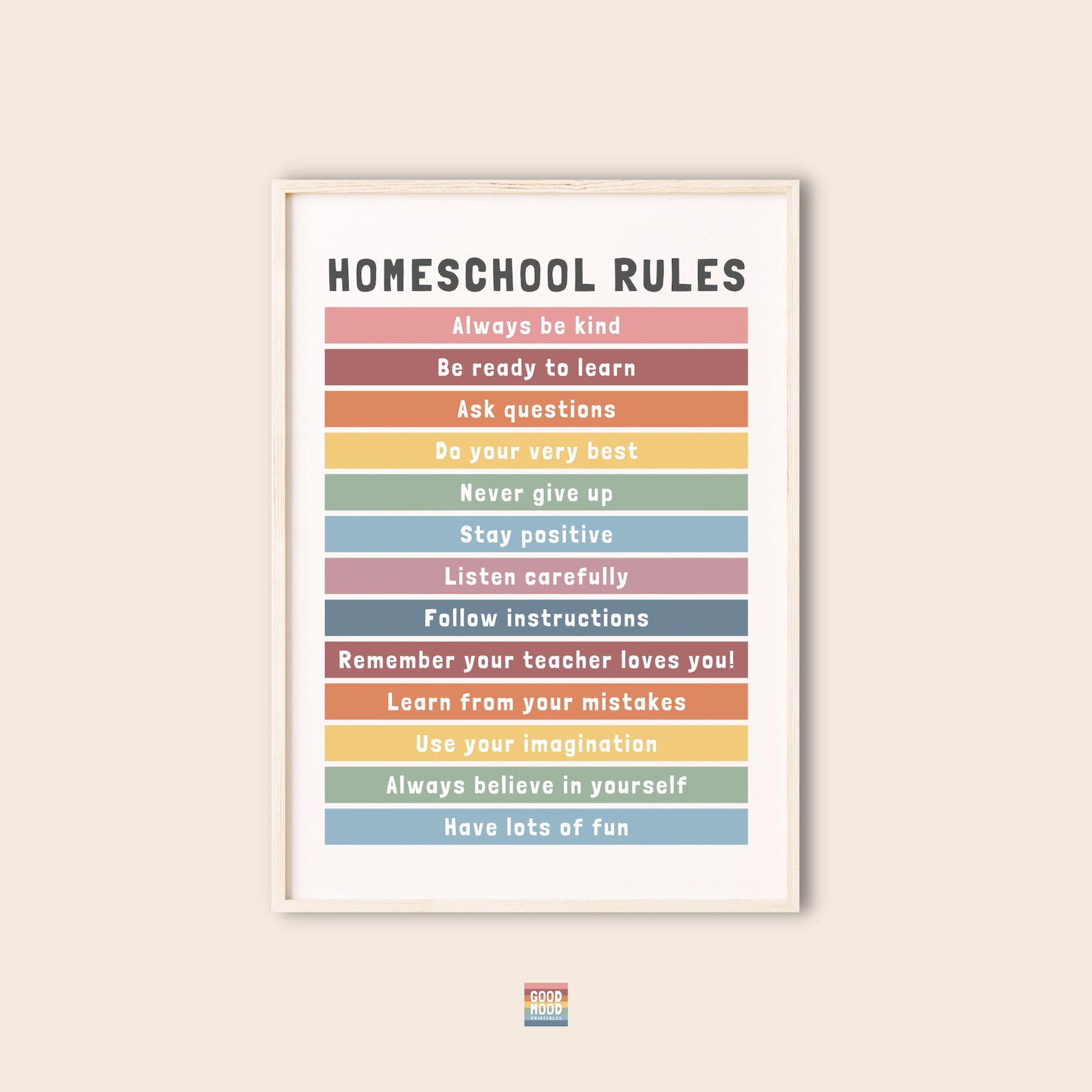 Homeschool Rules Poster Homeschool Printables Homeschool - Etsy