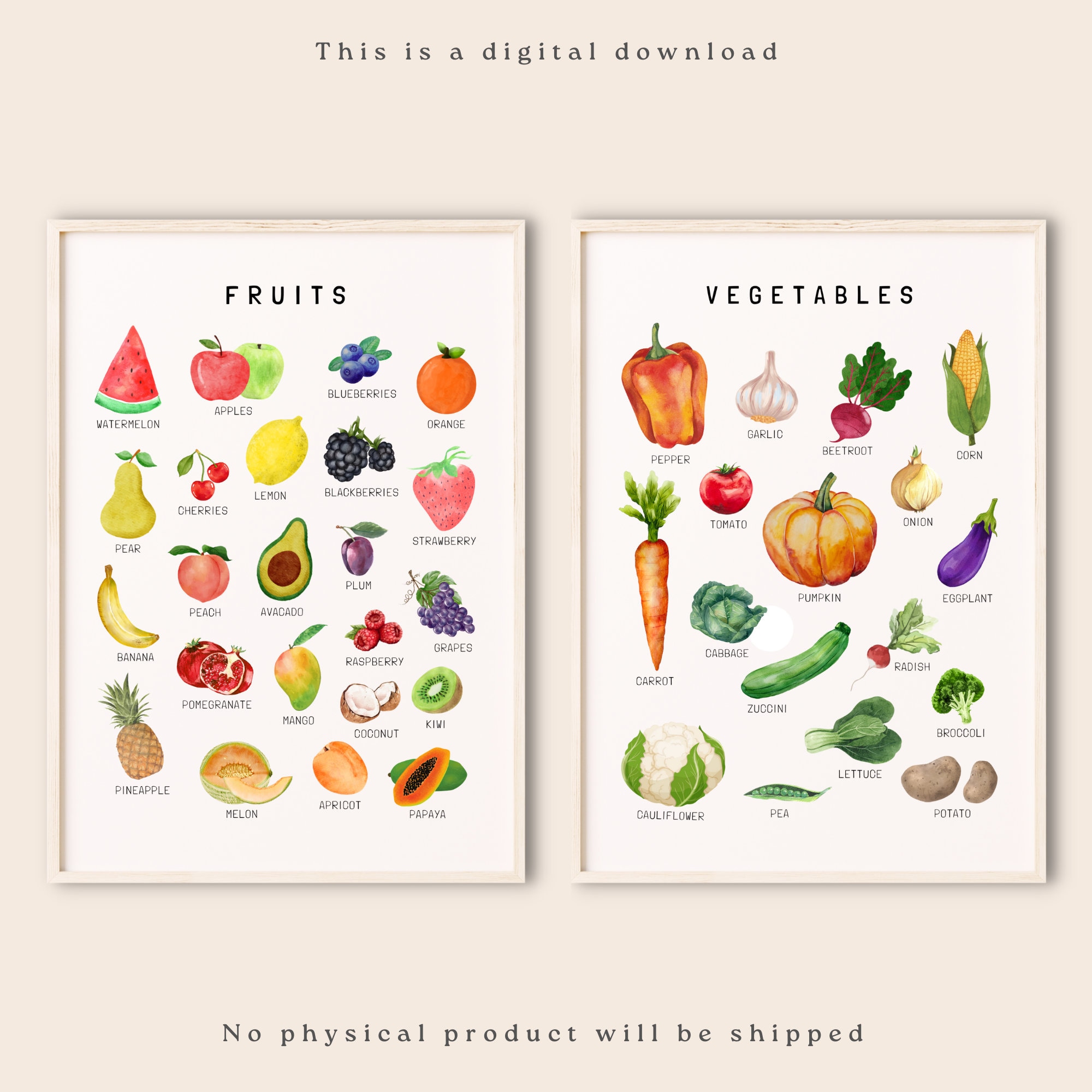 Set of Educational Posters, Montessori Classroom Decor,educational ...