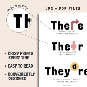 There Their They're Poster, English Grammar Poster, Classroom and ...