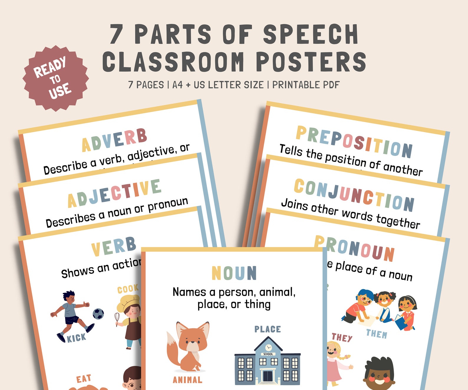 English Grammar Poster Parts of Speech, Parts of Speech Poster, Noun ...