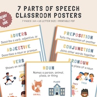 Printable Homophone Worksheets: Classroom Grammar (PDF) - Etsy